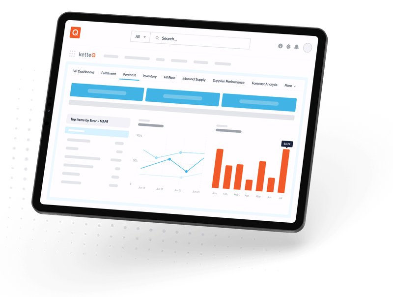 Adaptive Supply Chain Planning & Management | ketteQ